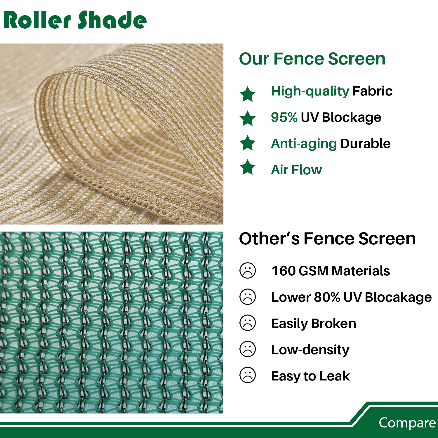 Roller up Shades Curtain Patio Deck Porch Pergola Balcony Backyard ...